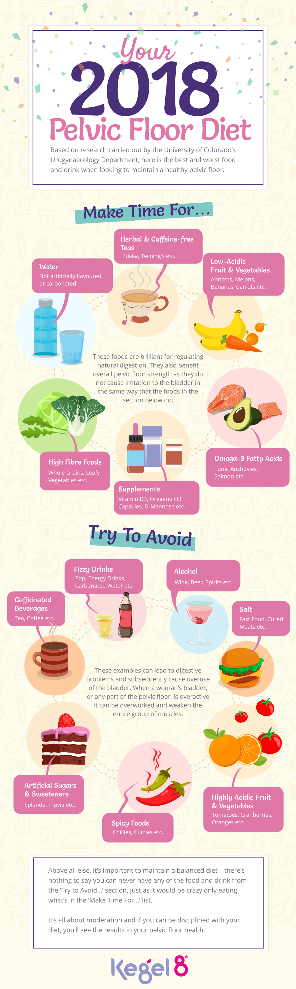 How to Take Care of Your Pelvic Floor – Women’s Health Today
